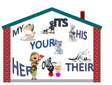 Determiners And Pronouns Quiz