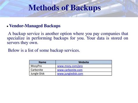 Data Backup And Recovery Pdf