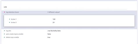 Dawn Of Kafka Devops Managing Kafka Clusters At Scale With Control