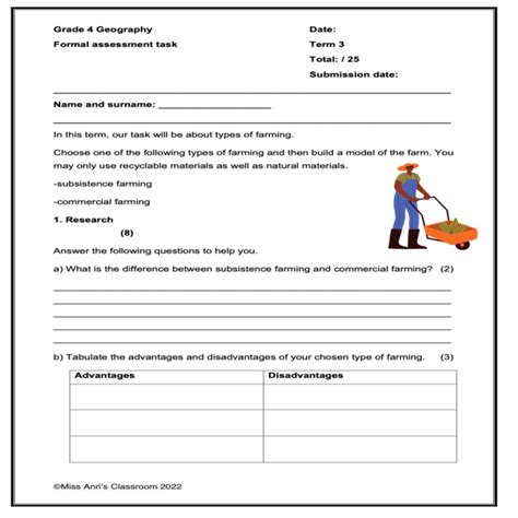 Social Science Worksheets For Grade 4 Cbse