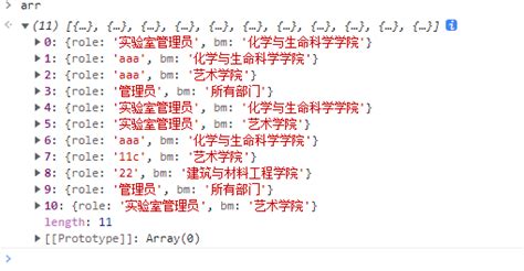 Js (es6) 数组合并、去重、并统计重复数类似于行转列es6数组中相同内容的个数 Csdn博客 Js (es6) 数组合并、去重、并统计重复数类似于行转列es6数组中相同内容的个数 Csdn博客