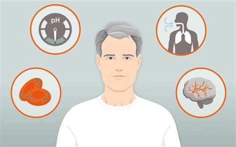 Transcutaneous Monitoring Why CO Sentec