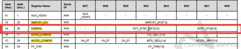Stm32学习笔记 Mpu6050（代码部分）软件i2c读写mpu6050mpu6050stm32编程 Csdn博客