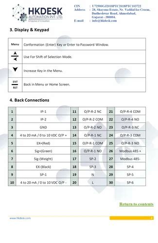 7 Segment Green And Red Led Type Load Cell Controller 230 V Ac Supply At