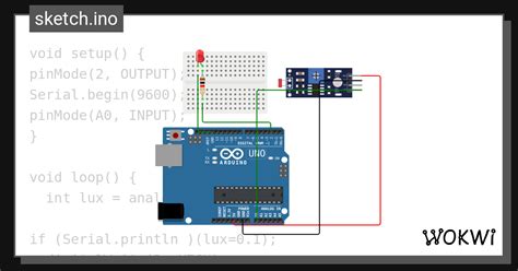 fs hsef wokwi esp32 stm32 arduino simulator
