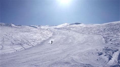 Test Stream Using Ffmpeg Youtube