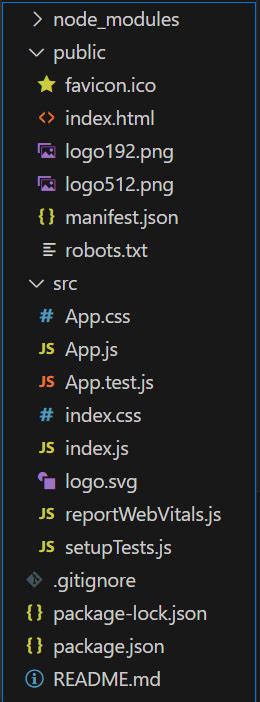 Migrating From Create React App To Nextjs A Practical Guide