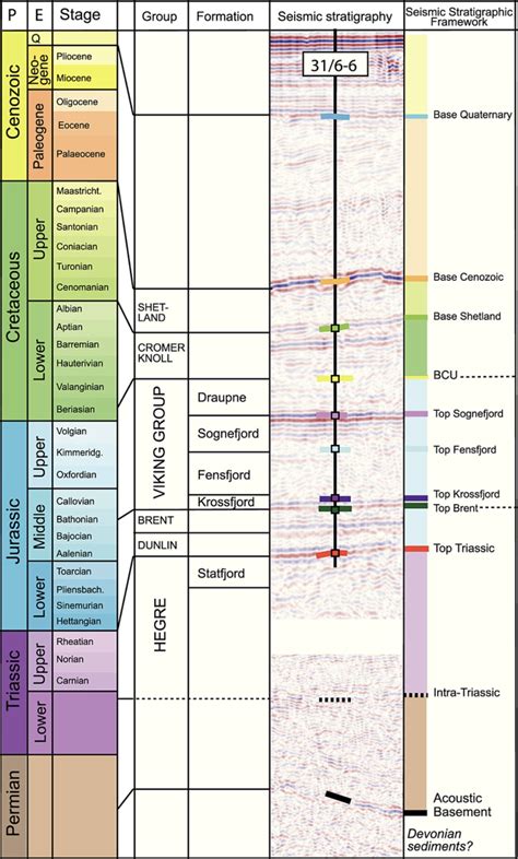 Chapter 16 Geophysics Investigating The Earth Exercises For Physical Geology