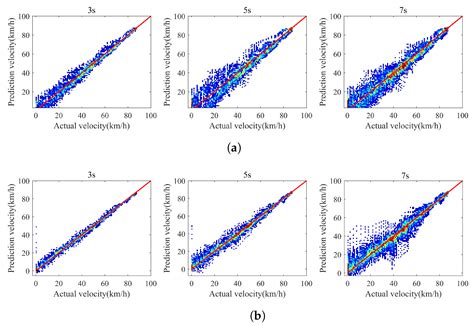 Electronics Free Full Text Mpc Ecms Energy Management Of Extended Range Vehicles Based On
