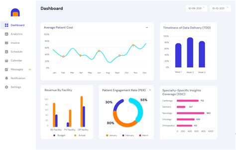 Healthcare Data Analytics BI Expertise Diaspark