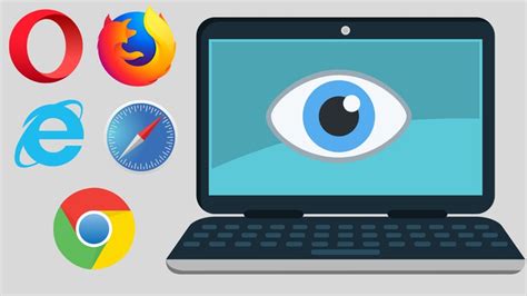 Applitools A Visual Testing Ai Tool Javaseleniumappium Free