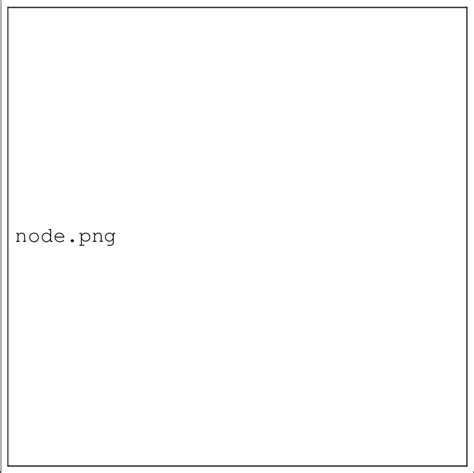 Typical Components And Processes In A Kubernetes Node Download Scientific Diagram