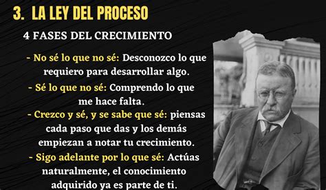 Liderazgo La Ley Del Proceso