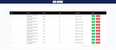 al amin on linkedin mern crud project