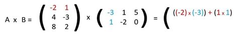 Cómo Multiplicar Matrices Con Ejemplos Prácticos Cosmo Del Como