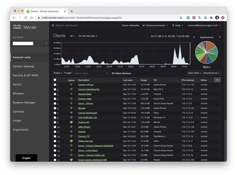 Dark Mode For Dashboard The Meraki Community