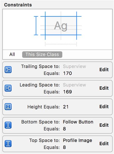 Swift Ios Content From Horizontal To Vertical With Animation And Vice Versa Stack Overflow