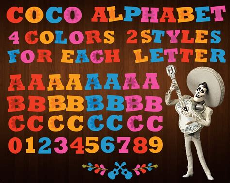 Coco Alphabet Letters Colorful Png Clipart Digital Download Etsy