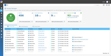 Satori Software Reviews Demo And Pricing 2024