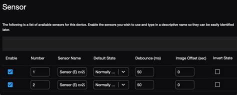 Cloud Camera Sensor Openeye Knowledge Base