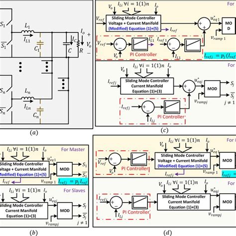 Power Circuit For Paralleled Dc Dc Converters A And The Proposed Download Scientific Diagram