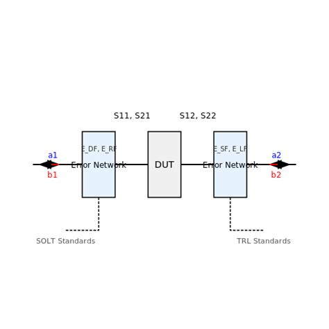 Signal Integrity Testing Techniques Tutorials On Electronics Next Electronics