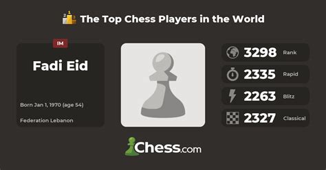 fadi eid top chess players