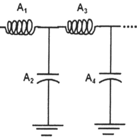 Pdf A Matlab Based Filter Design Program From Lumped Elements To