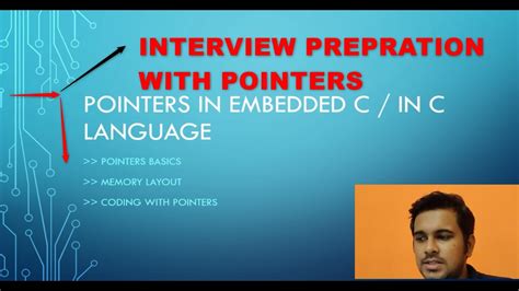 Pointers Concepts In C Interview Preparation Embedded Coding