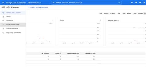 Firebase Google Sign In Failed Google Android Gms Common Api Apiexception Stack