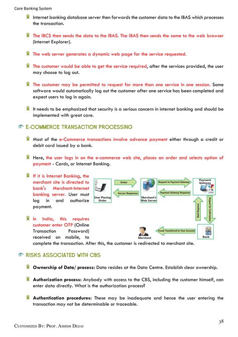 Core Banking System PDF