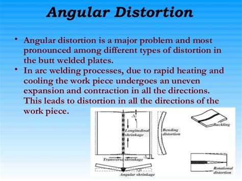 Development Of Mathematical Using Doe To Analyse The Ang 1