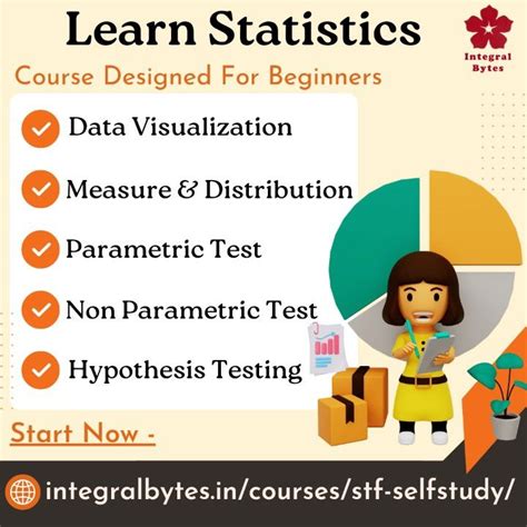 Integral Bytes Skills Academy On Linkedin Statistics Testing Datavisualization