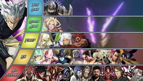 What Are Some Of The Worst Tier Lists Youve Ever Seen R