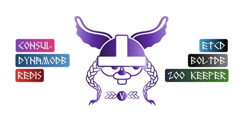 Github Kvtoolsvalkeyrie Distributed Keyvalue Store Abstraction