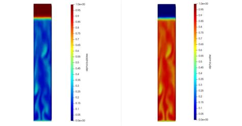 perform cfd simulations in openfoam by asmaahadane fiverr