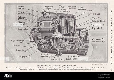 Electric Car Engine Diagram