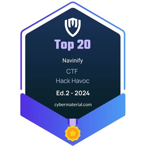 Naveen Kumar Sahu On Linkedin Cybersecurity Ctf Hackhavocseason2