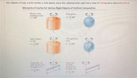 solved four objects a hoop a solid cylinder a solid