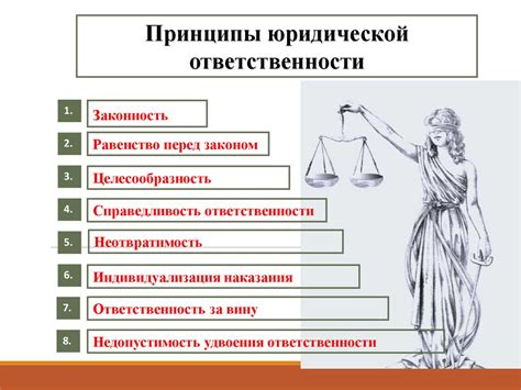 Юридическая ответственность - презентация онлайн