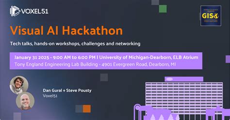 Visual Ai Hackathon Jan 31 2025 Voxel51