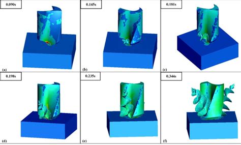 simulation results of chip formation at the speed of 1505 r min and