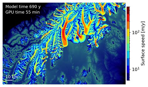 Glacier Modelling Ice Interactions Between Climate And Earth Surface