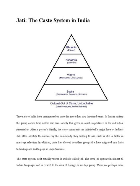 Jati Pdf Caste