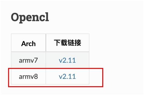 使用OpenCL端侧部署 Issue PaddlePaddle PaddleOCR GitHub