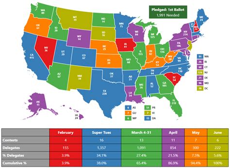 2020 Democratic Nomination Delegate Map For
