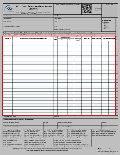 Instructions Usp 797 Pace Analytical