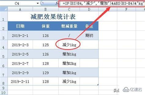 Abs函数的作用是什么 Web开发 亿速云