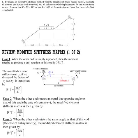 Solved By Means Of The Matrix Stiffness Method With The Chegg