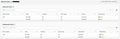Ec2 Server Losses Internet Connection And Application Fails To Send